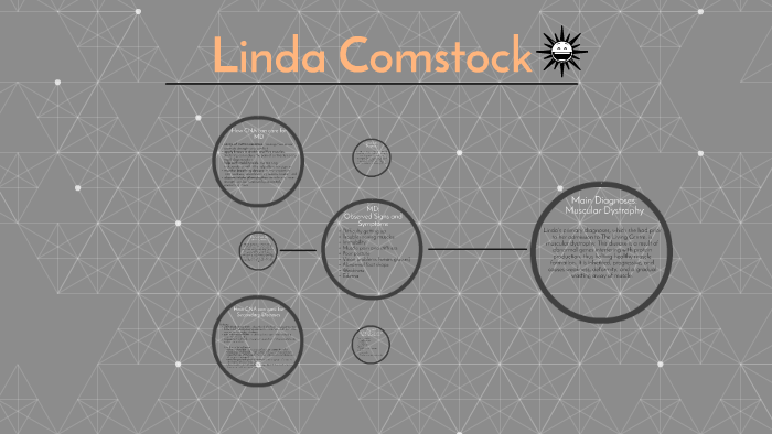 Linda Comstock by Destini G on Prezi