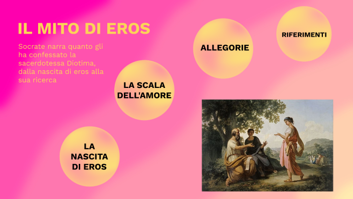 il mito di eros by Emma Stefani on Prezi
