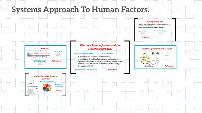 Systems Approach To Human Factors. by Rebecca Webster on Prezi