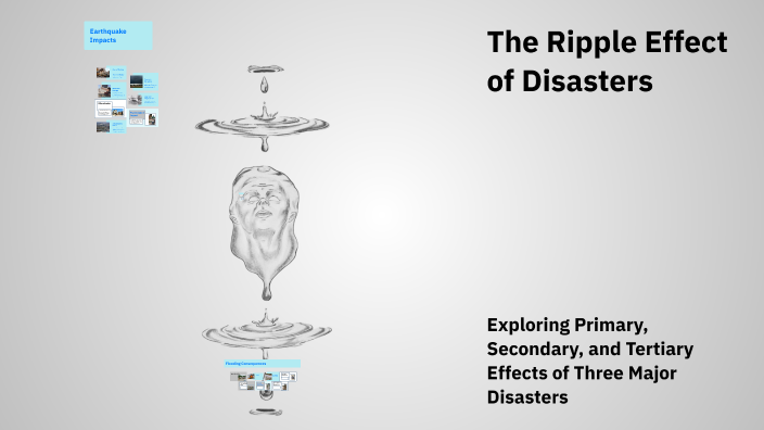 The Ripple Effect of Disasters by Morielle Celine Avenilla on Prezi