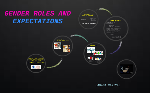 GENDER ROLES AND EXPECTATIONS by Eamama Daniyal on Prezi