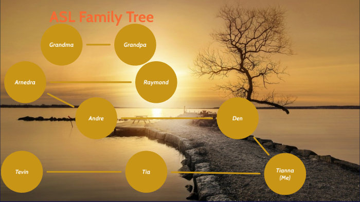 ASL Family Tree by Tianna Chhit on Prezi