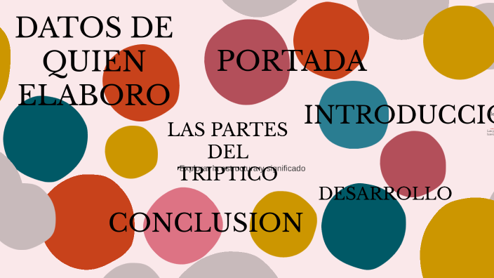 Las partes del tríptico by alejandra nava on Prezi