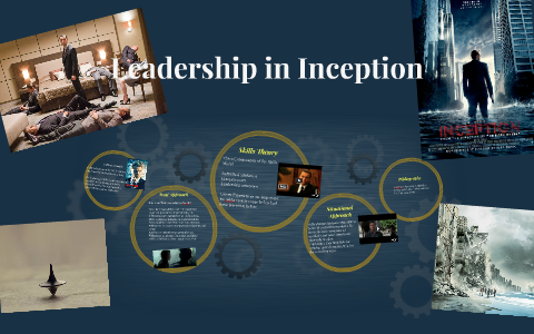 Leadership in Inception by Alex Chee on Prezi