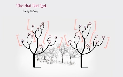 the first part last by Ashley McElroy on Prezi