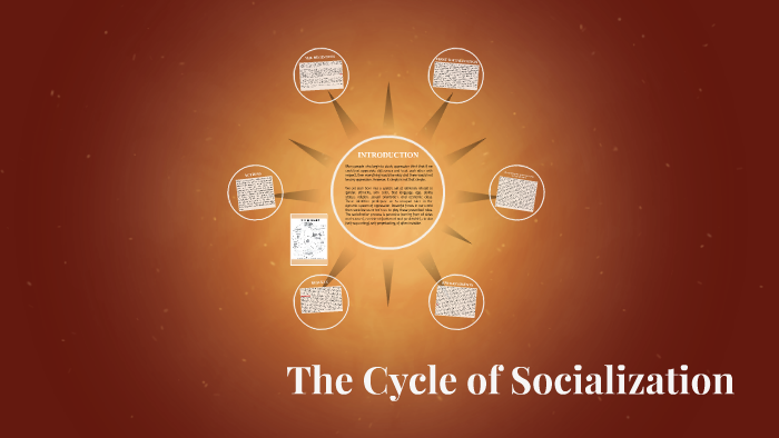 The Cycle of Socialization by Robyn Doyle on Prezi