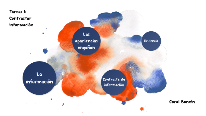 Contrastar información by Coral Bonnin on Prezi