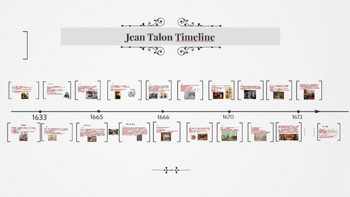 Jean Talon by on Prezi