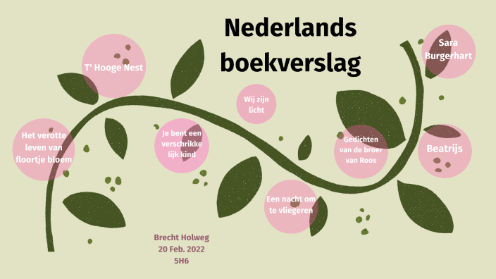 Nederlands Mondeling By Brecht Holweg On Prezi