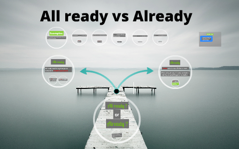 All ready vs Already by Kyle Metheny