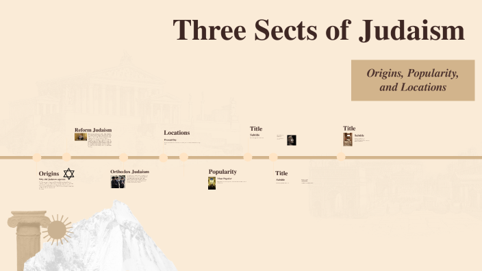 Three Sects of Judaism by Amilia Percival on Prezi