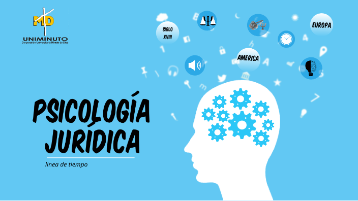 psicologia juridica by Katherine SANCHEZ POSADA on Prezi