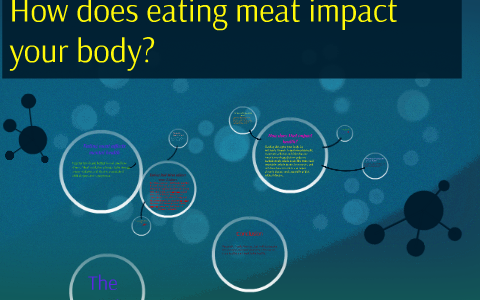 How does eating meat impact your body? by tina mirtabatabee on Prezi