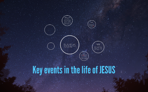 Key events in the life of JESUS by James Yousif on Prezi