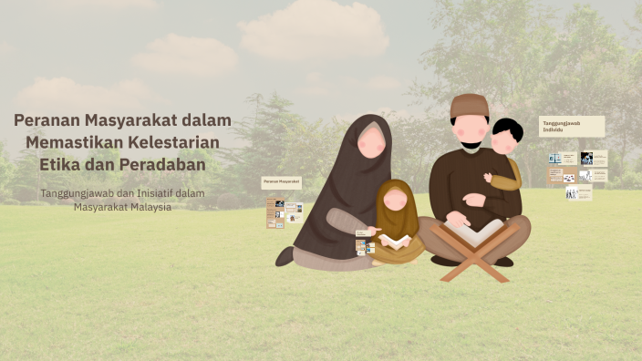Peranan Masyarakat dalam Memastikan Kelestarian Etika dan Peradaban di ...