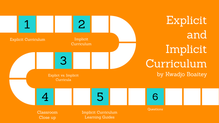 Explicit and Implicit Curriculum by Kwadjo Boaitey on Prezi