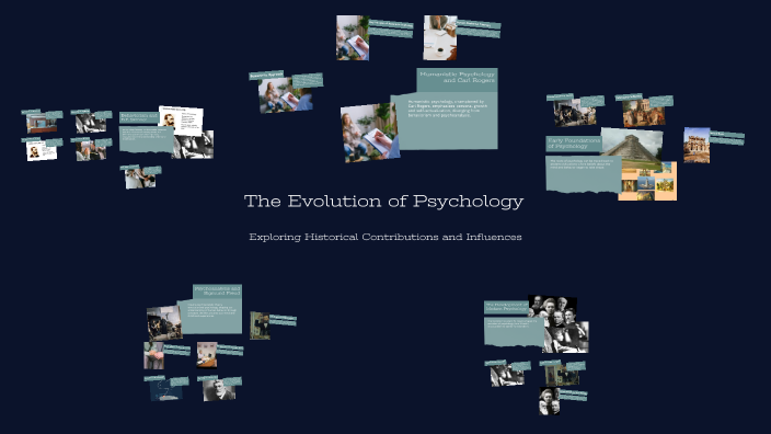 The Evolution of Psychology by Emma Langford on Prezi