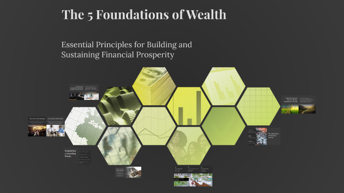 The 5 Foundations of Wealth by Emma Cisneros on Prezi