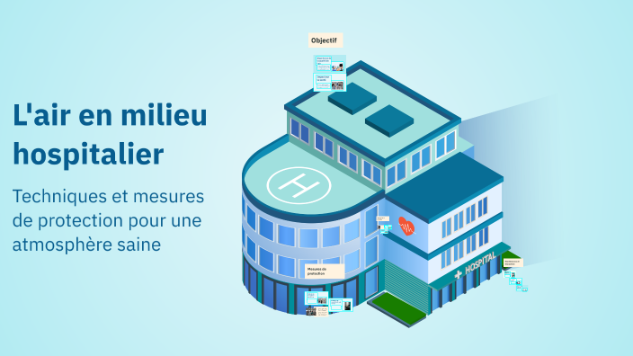 L'air en milieu hospitalier by ‪Monier Monier‬‏ on Prezi
