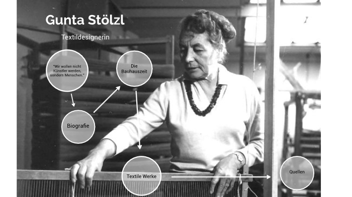 Gunta Stölzl 11-2017 by Gunta Vortrag on Prezi