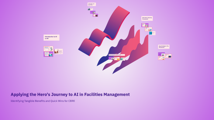 Applying the Hero's Journey to AI in Facilities Management by Adam ...