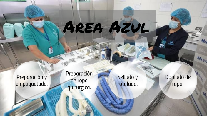 Area azul by Andrew Romo on Prezi