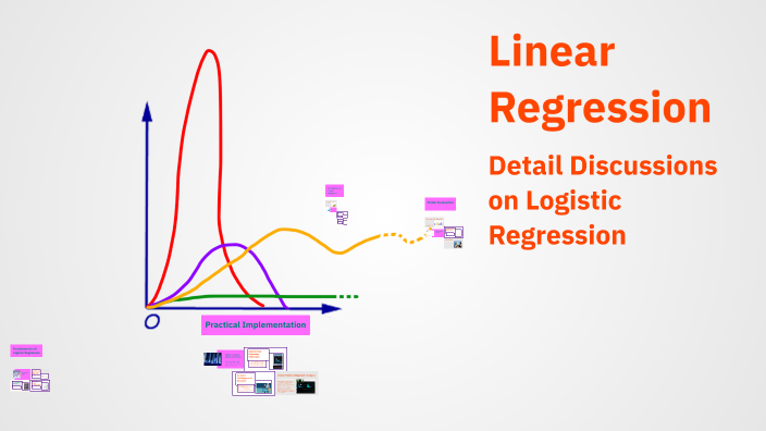 Linear Regression by Arnab Sadhu Faculty, Computer Centre on Prezi