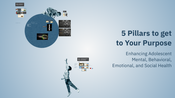 The 5 Pillars of Purpose by Hicks Counseling on Prezi