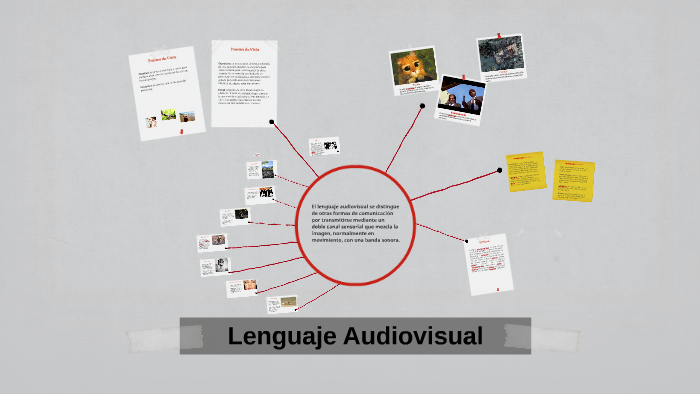 Lenguaje Audiovisual by Julian Rico on Prezi
