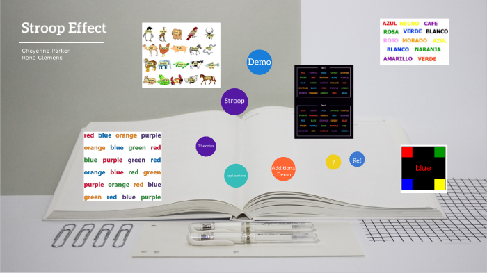 Stroop Effect by Rene Clemens on Prezi