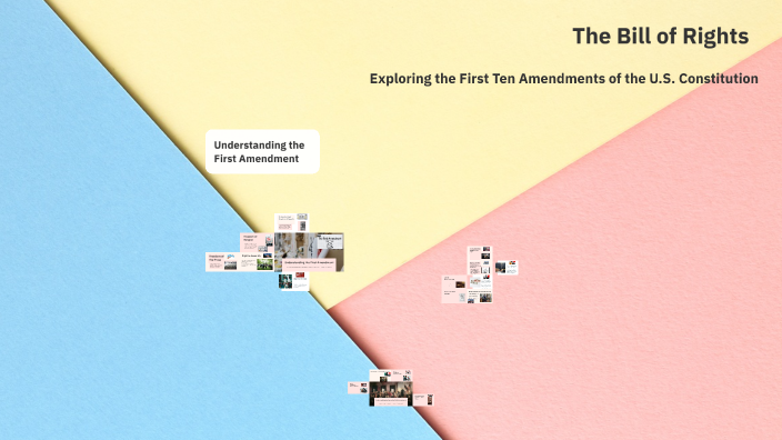 Interactive Digital Visual Representation of the Bill of Rights by ...