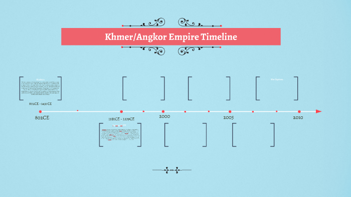 Khmer Empire Timeline by Jesse Dowling on Prezi