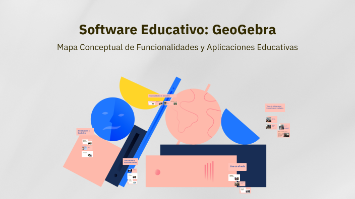 Software Educativo: GeoGebra by Adrian Moreno on Prezi