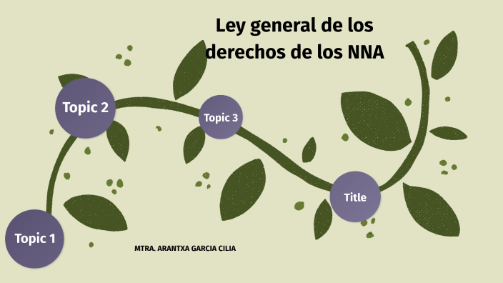 ley general de los derechos de los NNA by Arantxa Garcia Cilia on Prezi