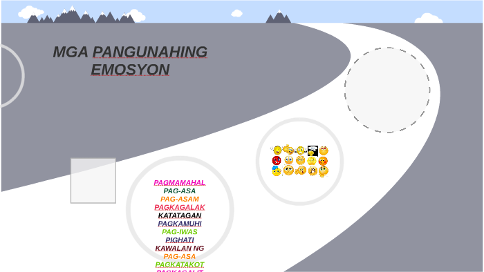 MGA PANGUNAHING EMOSYON by Mena Soriano on Prezi