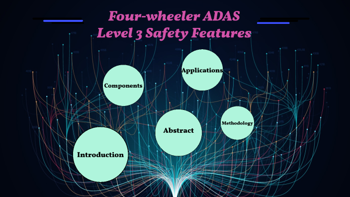 Four-wheeler ADAS Level 3 Safety Features by Varun Padav on Prezi