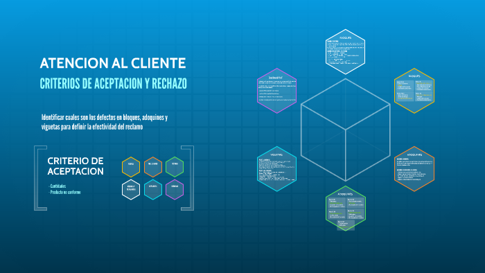 CRITERIOS DE ACEPTACIÓN Y RECHAZO by Nieves Rinaudi on Prezi