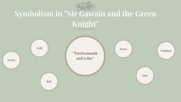 Symbolism in Sir Gawain and the Green Knight by Gabriella Johnson on Prezi