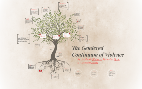 The Gendered Continuum of Violence by Stephanie Whitacre on Prezi