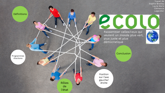 parti écolo by Sophie Bradley on Prezi