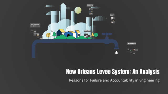 New Orleans Levee System: An Analysis by Sinner on Prezi
