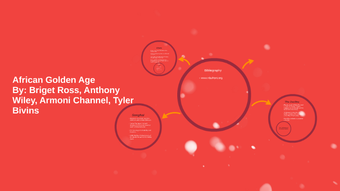African Golden Age by Anthony Wiley on Prezi