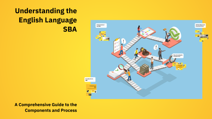 Understanding the English Language SBA by Hasani Munroe on Prezi