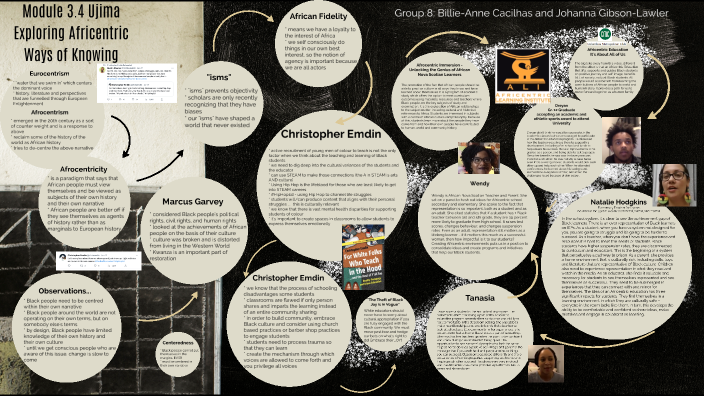 Module 3.4 - Ujima (Collective Work and Responsibility) - Collaborative Inquiry Project ...