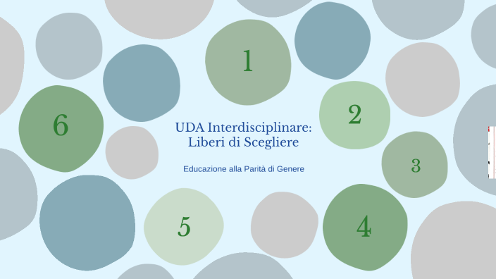 UDA Interdisciplinare: Liberi di Scegliere by serena Blandina on Prezi