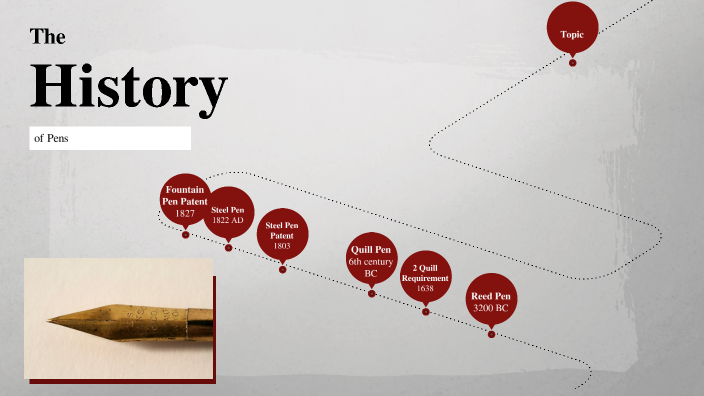 History of ink Pens by Reese Blanchard on Prezi