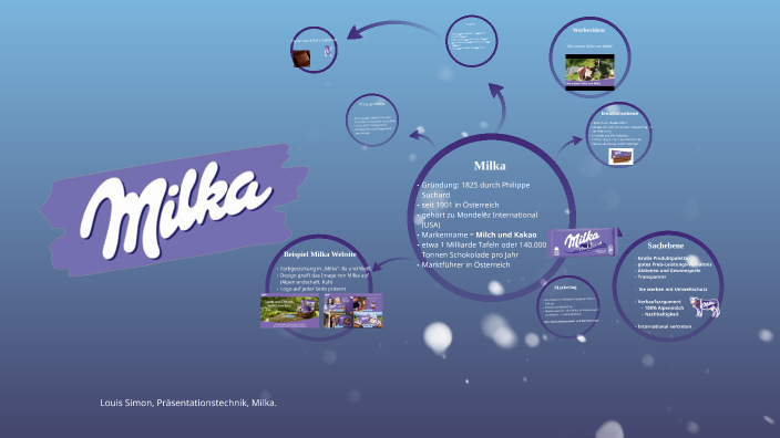 Kopie von Milka Präsentation by Louis Simon on Prezi