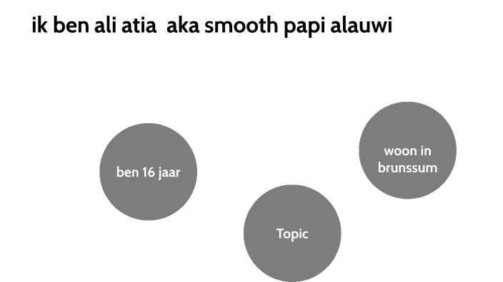 ik ben ali aka smooth papi alauwi by ali atia on Prezi