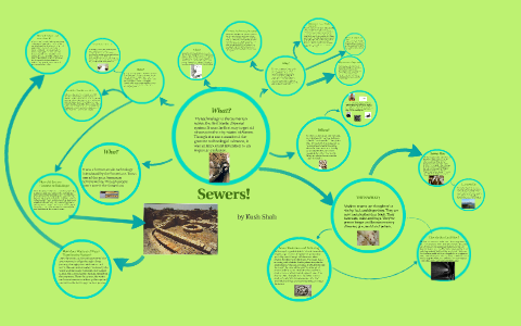 Sumerian Sewers