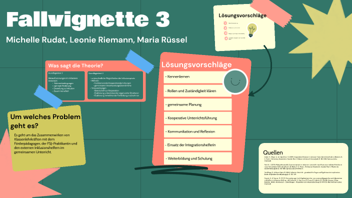 Fallvignette by Maria Rüssel on Prezi